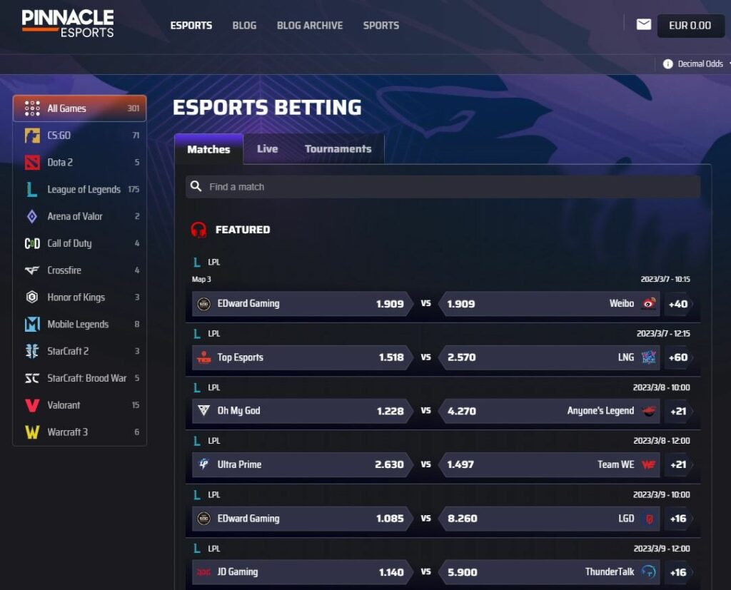 Pinnacle Esports Betting Bookmaker Review 2025