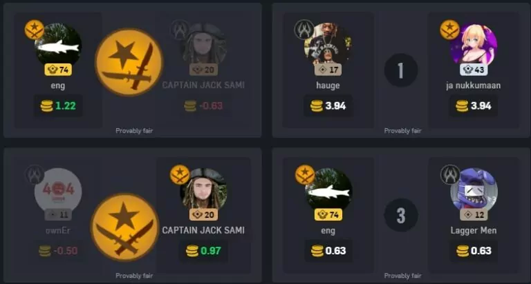 CSGO Empire Review in 2022