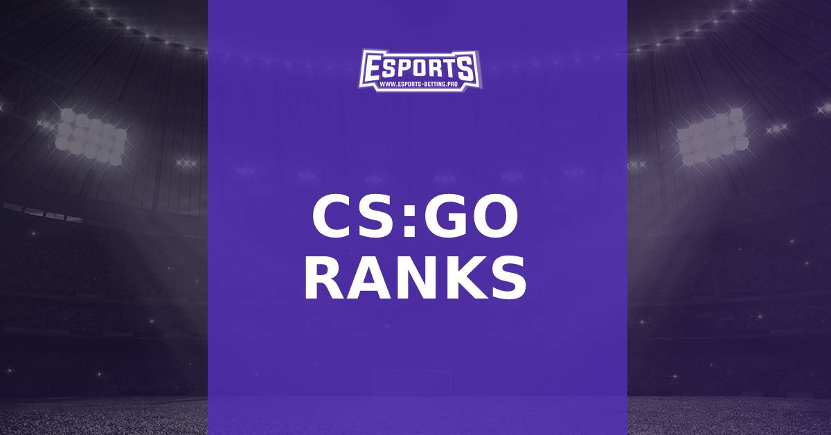 Are Ranks in CS:GO Important and Should You Care About Yours?